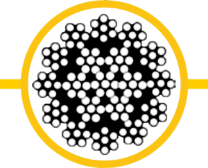 19x7 Rotation Resistant Wire Rope | Elite Sales Inc.